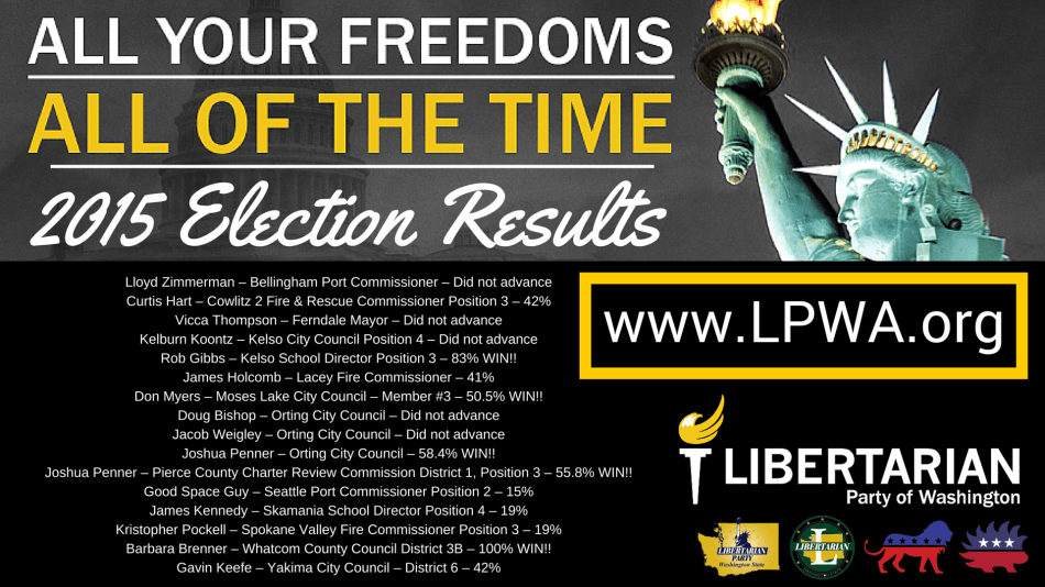 C. Michael Pickens: Libertarian Wins in Washington State – Independent ...